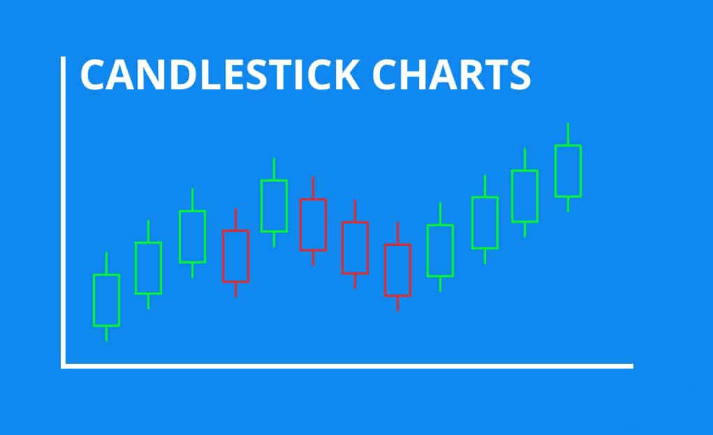 How to Read Stocks - financiox.com